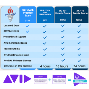 Assess your Knowledge of Avid Media Composer | GeniusDV